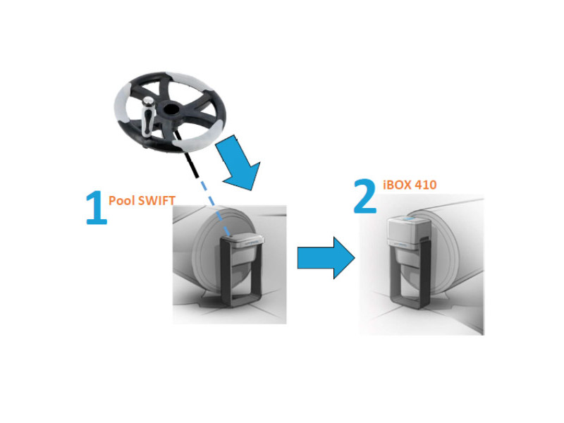 APF Pool Swift : Volet de piscine manuel motorisable avec iBox 410
